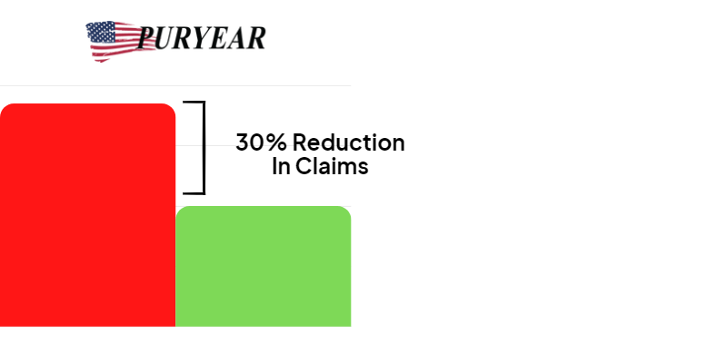 AvatarFleet: Official Site